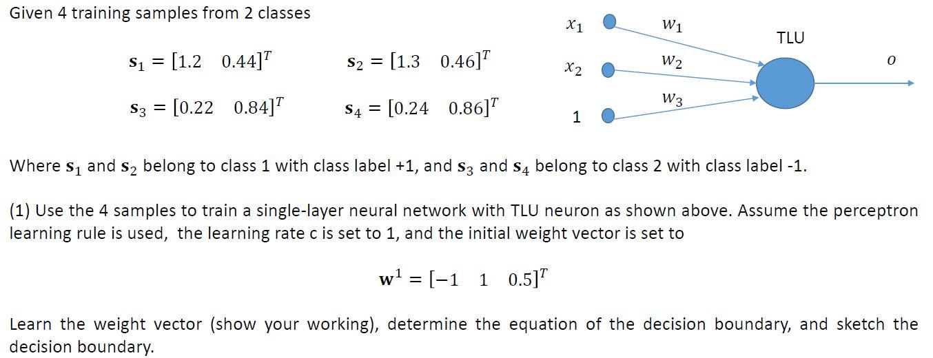 Solved Given 4 training samples from 2 classes W1 TLU Si = | Chegg.com