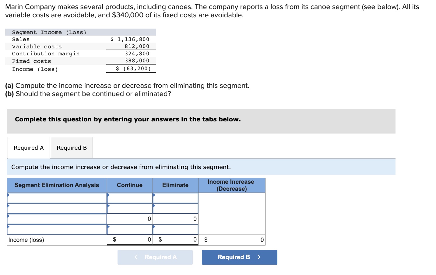 Solved Marin Company makes several products, including | Chegg.com