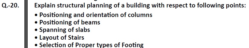Solved Explain structural planning of a building with | Chegg.com