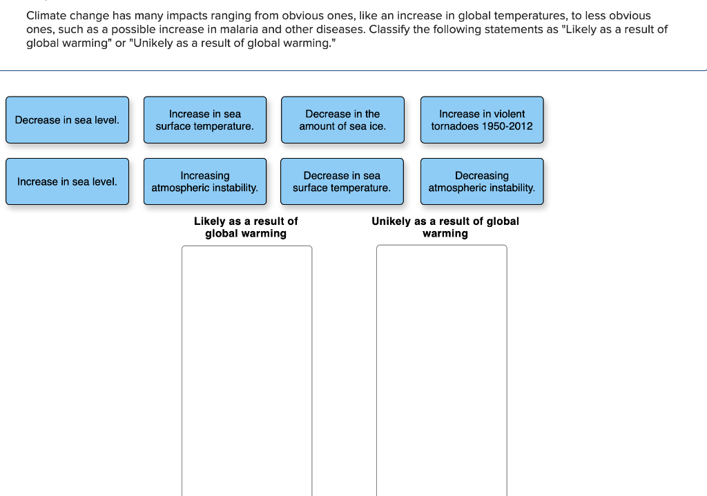 Solved Climate change has many impacts ranging from obvious | Chegg.com