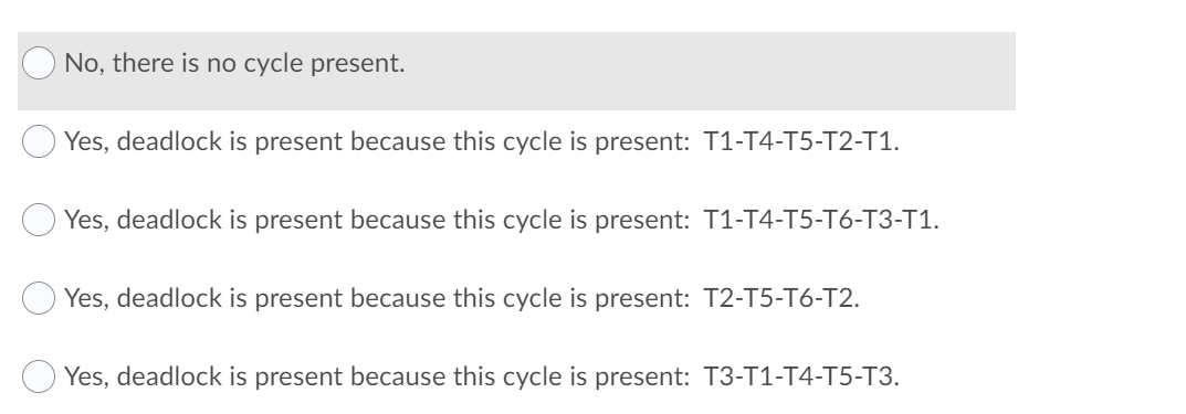 Solved Consider the waits-for graph for the following | Chegg.com