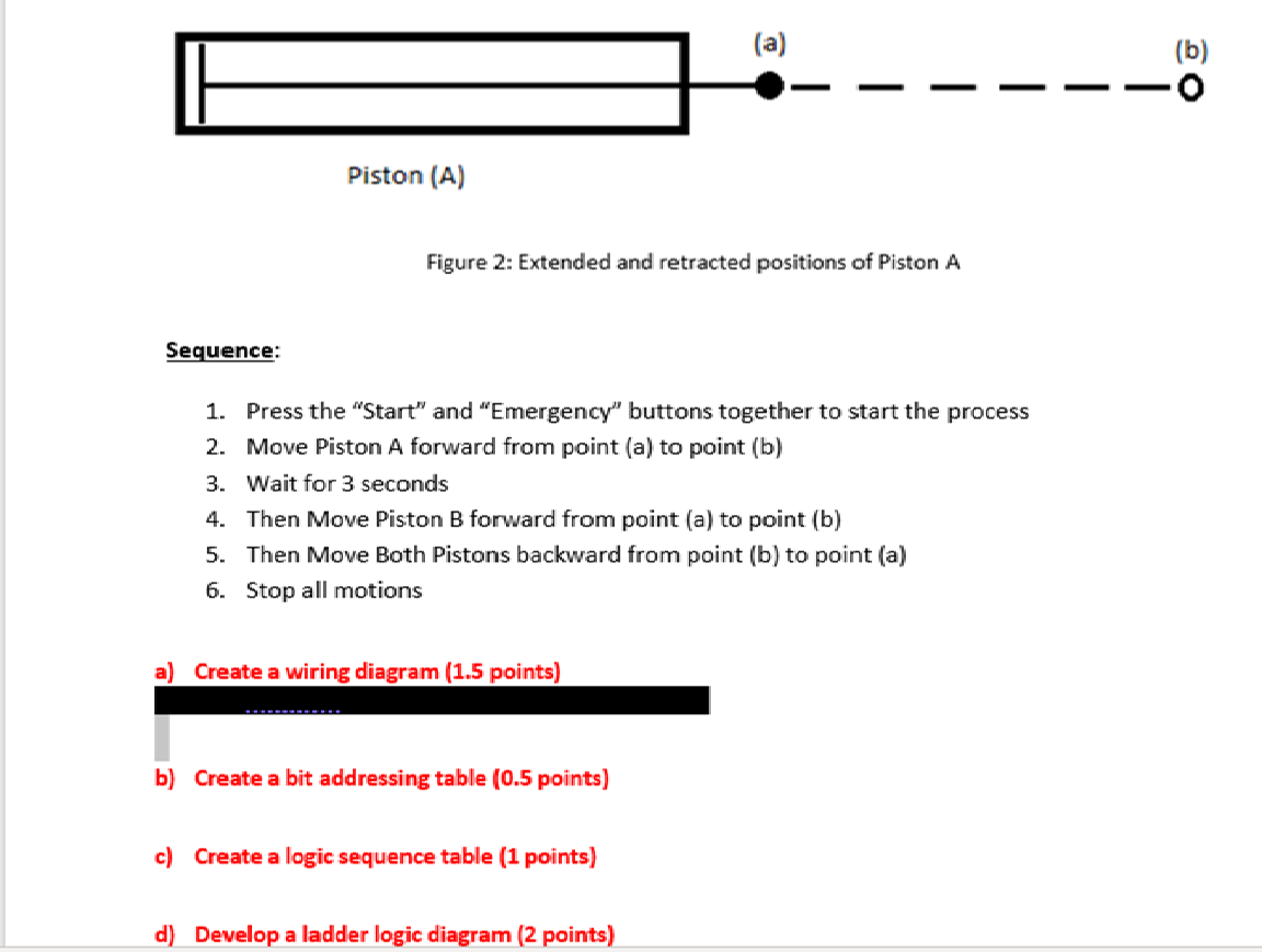 Construct, test and verify a ladder diagram that can | Chegg.com