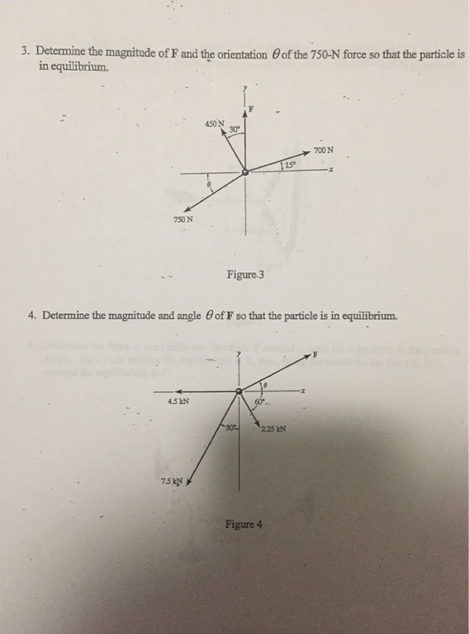 Solved Determine The Magnitude Of F And The Orientation