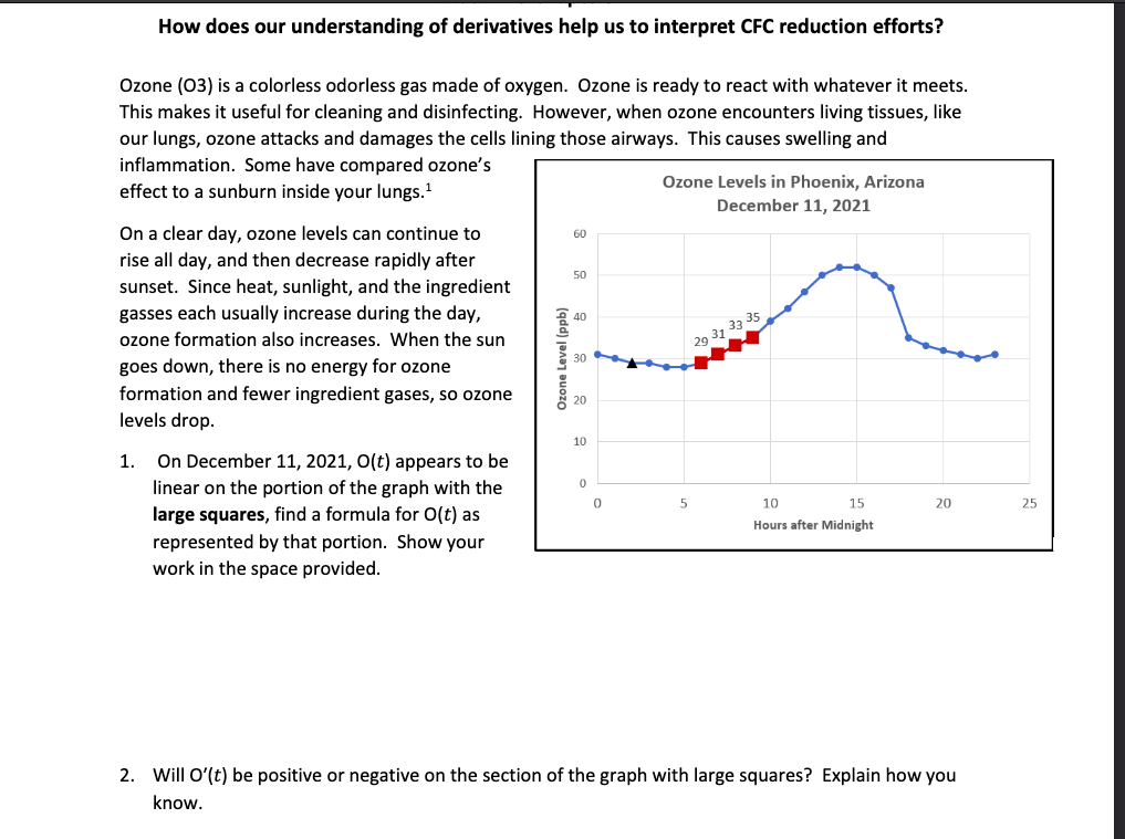 Solved How does our understanding of derivatives help us to | Chegg.com
