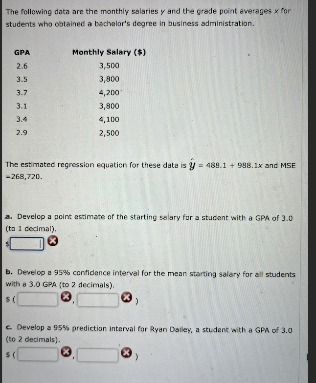 Solved The following data are the monthly salaries y and the | Chegg.com