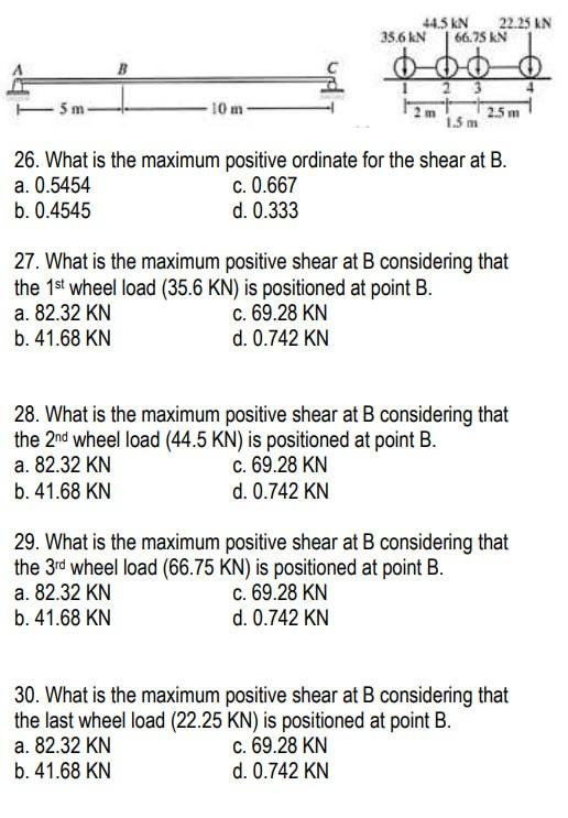 Solved 26. What is the maximum positive ordinate for the | Chegg.com