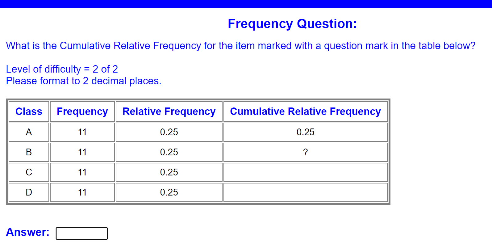 Solved What is the Cumulative Relative Frequency for the | Chegg.com