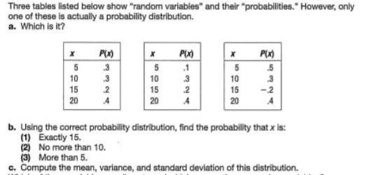 Solved Three tables listed below show "random variables" and | Chegg.com