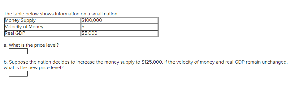 Solved Use the following table to determine the levels of M1 | Chegg.com