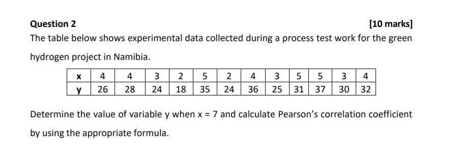 Solved Question 2 [10 marks] The table below shows | Chegg.com