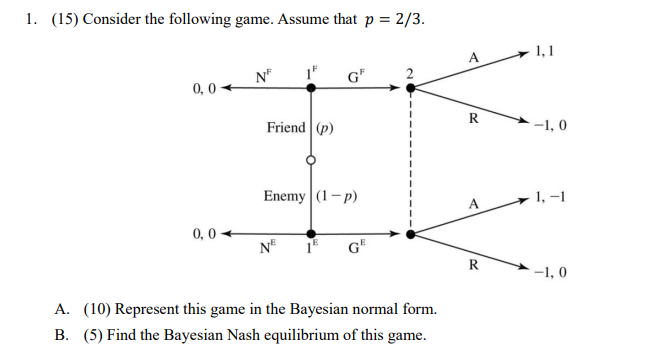Solved 1. (15) Consider the following game. Assume that | Chegg.com
