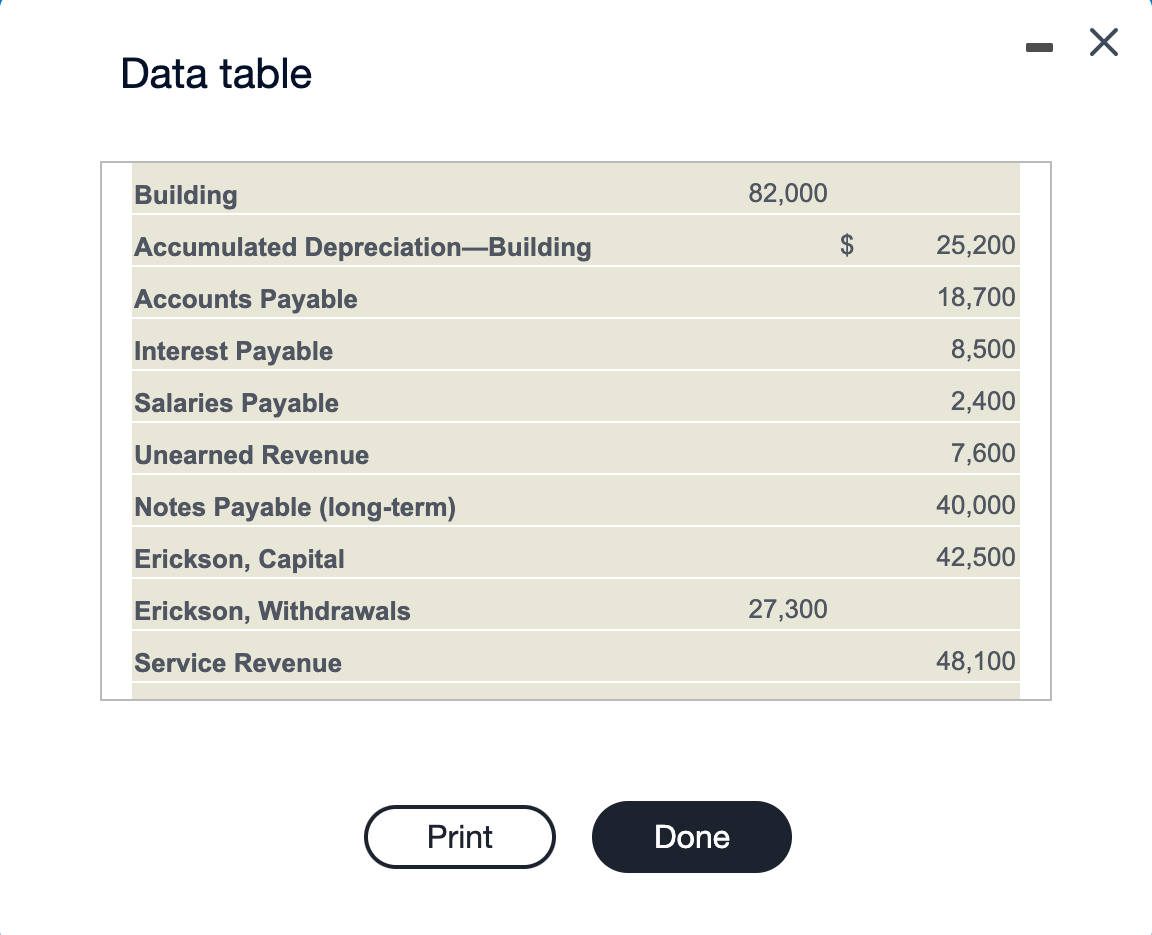Solved Data table Reference Data table Data | Chegg.com