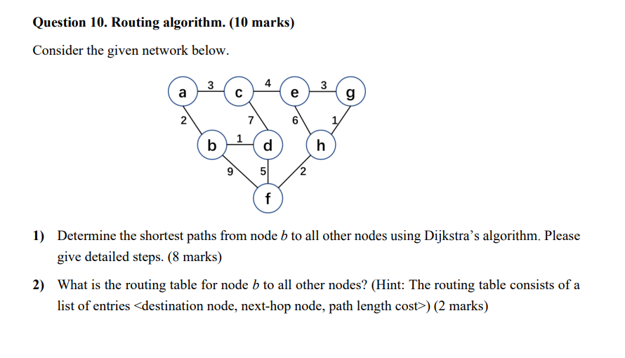 Solved Question 10. Routing algorithm. (10 marks) Consider | Chegg.com