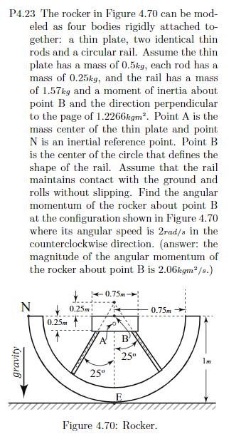 P4.23 The rocker in Figure 4.70 can be mod- eled as | Chegg.com