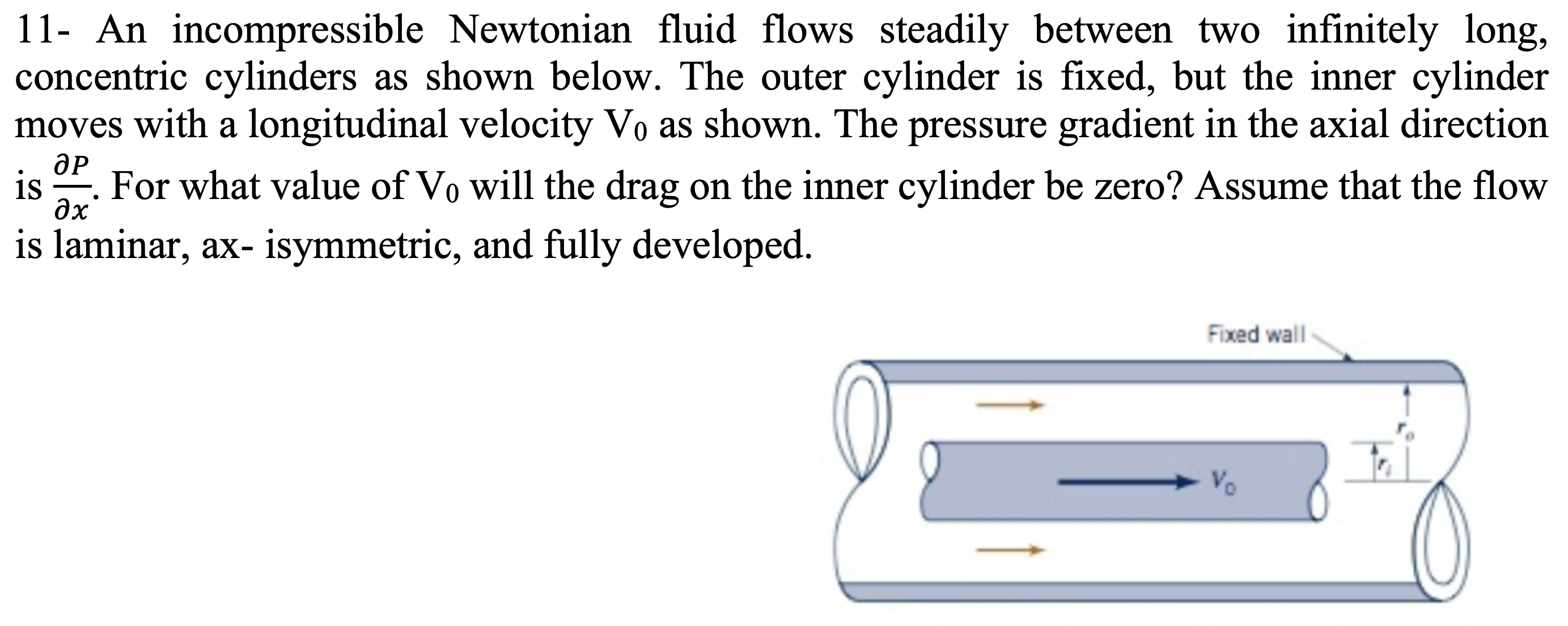 Solved 11- ﻿An incompressible Newtonian fluid flows steadily | Chegg.com