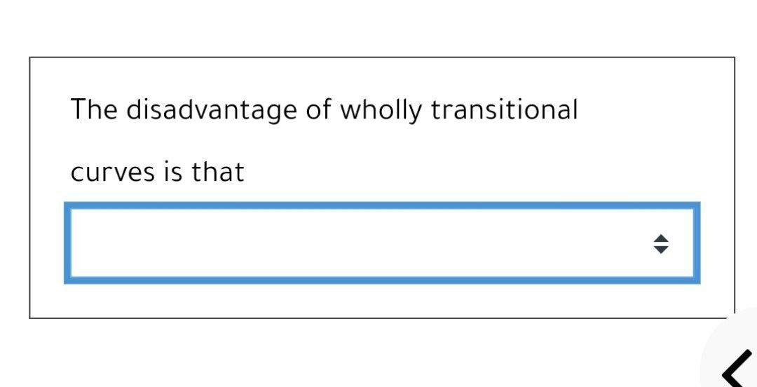 Solved The disadvantage of wholly transitional curves is | Chegg.com