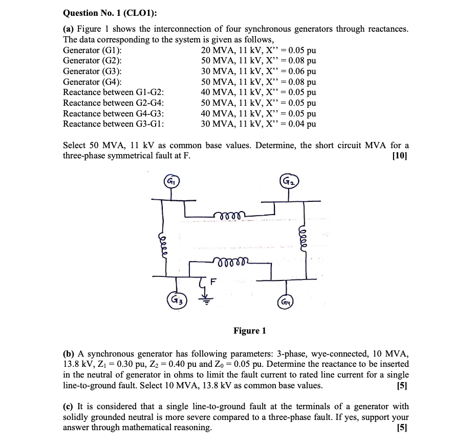 Solved Question No. 1 (CL01): (a) Figure 1 shows the | Chegg.com