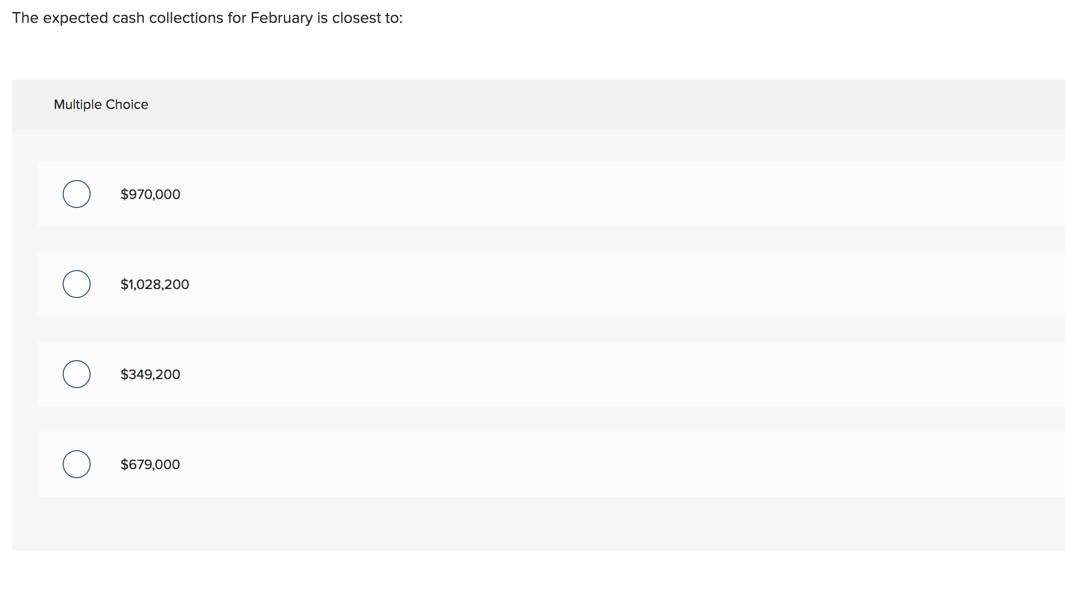 Solved Dilly Farm Supply is located in a small town in the | Chegg.com
