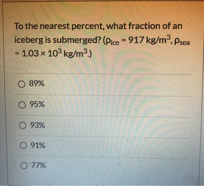 Solved To the nearest percent, what fraction of an iceberg | Chegg.com