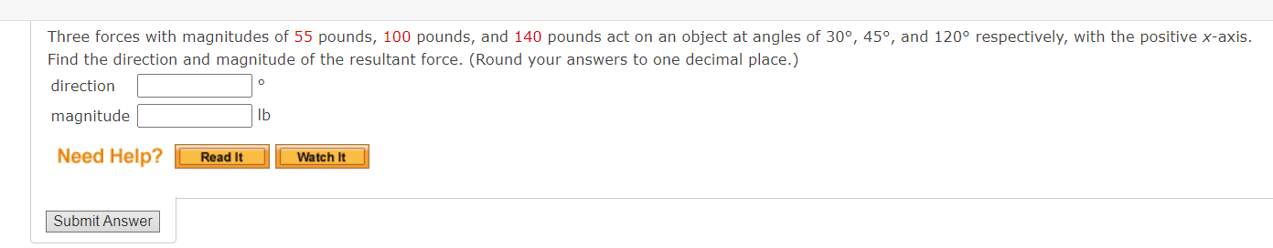 Solved Three forces with magnitudes of 55 pounds, 100 | Chegg.com