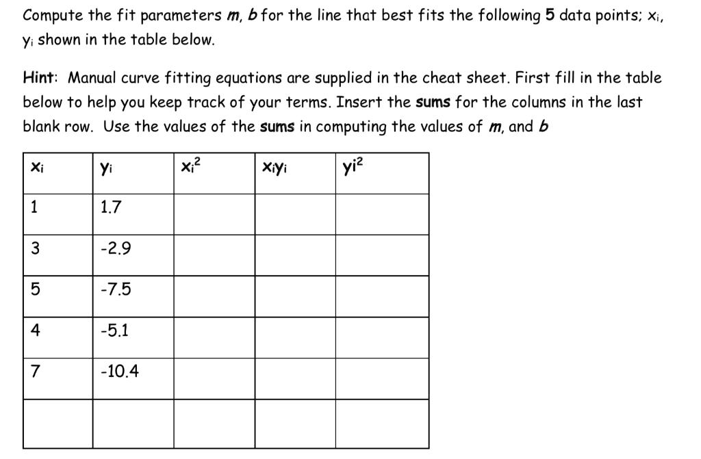 Solved Compute the fit parameters m. b for the line that | Chegg.com