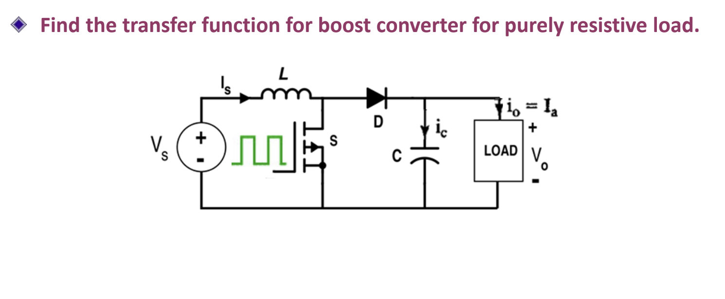 Solved Find the transfer function for boost converter for | Chegg.com