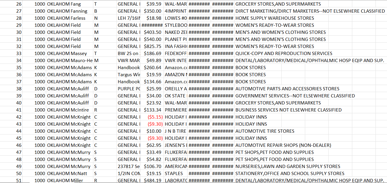 Solved You should start and save a new Tableau file for each | Chegg.com
