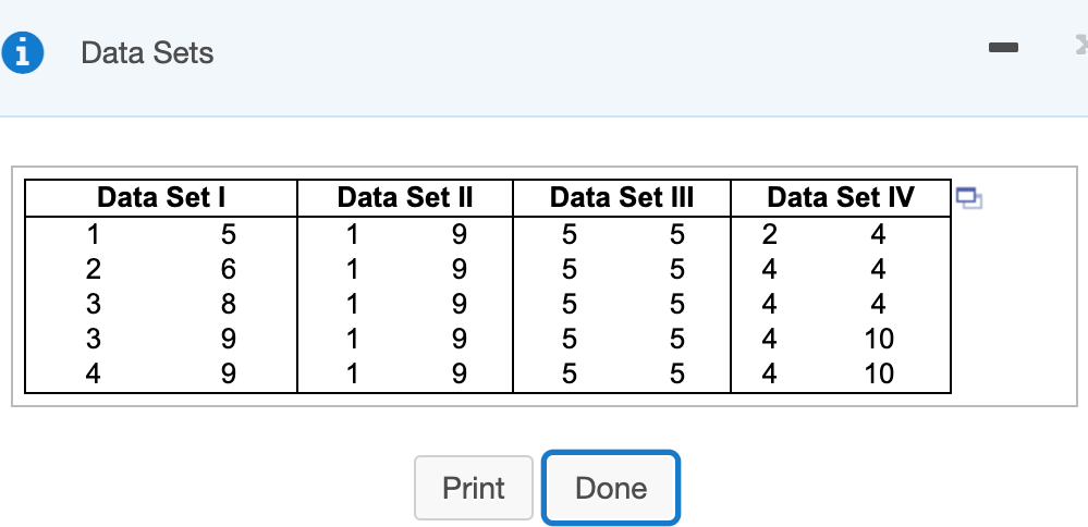 Solved Data Sets Data Set I Data Set II Data Set III Data | Chegg.com