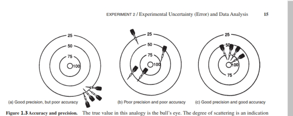 Solved TI/ QUESTIONS 1. Read the measurements on the rulers | Chegg.com