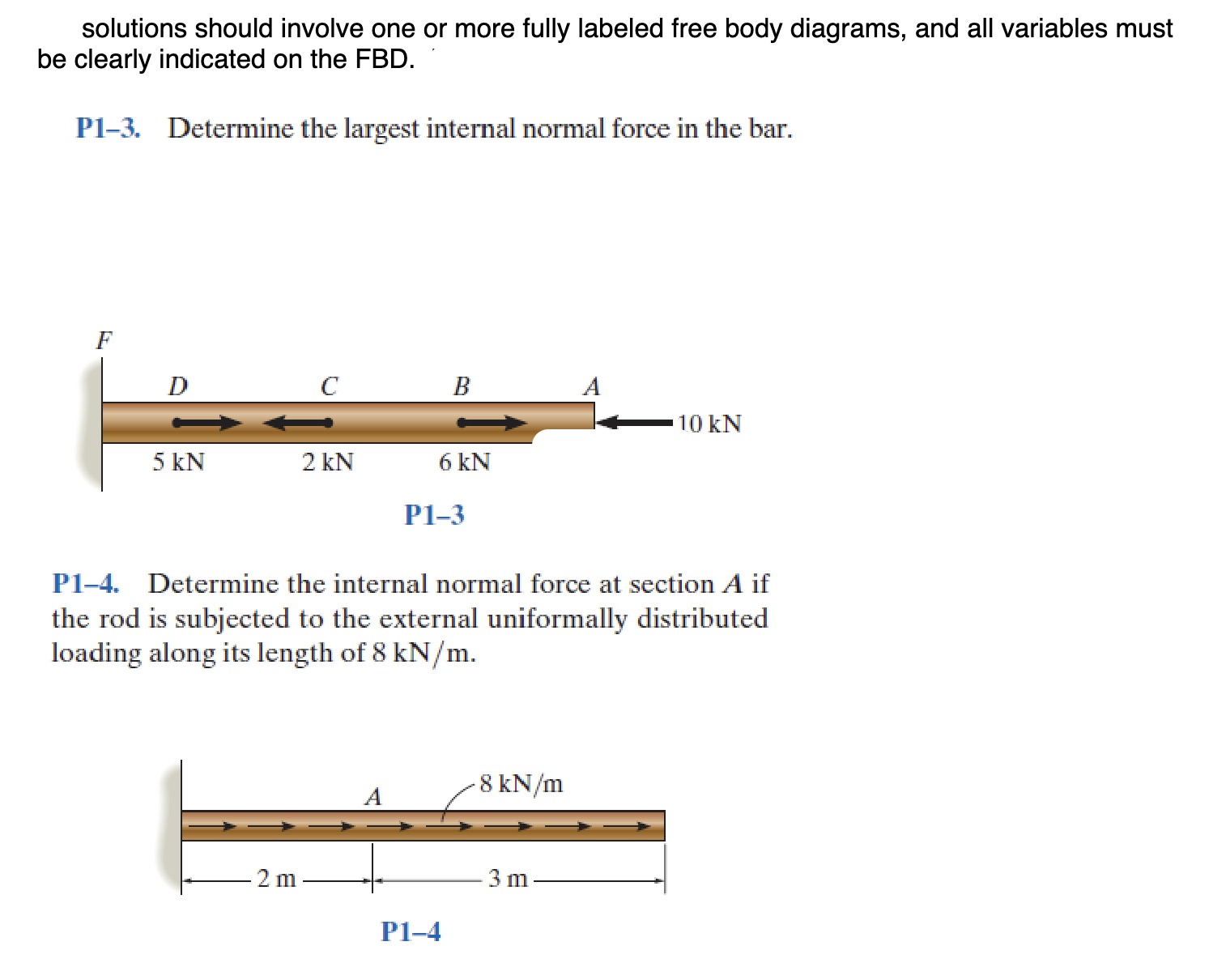 Solved Please show all work and equations. | Chegg.com
