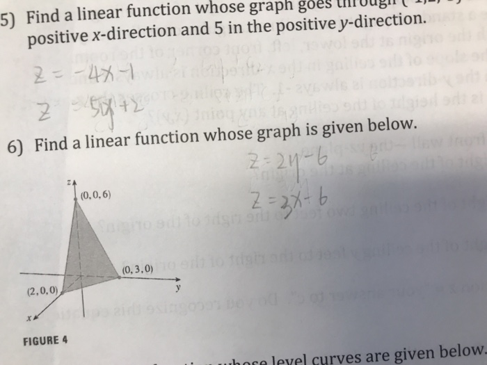 Solved 5) Find a linear function whose graph goes through , | Chegg.com