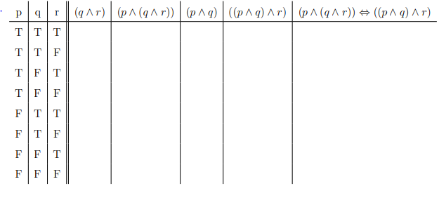 Solved Consider The Nand Operator ↑ Which Is Defined As 