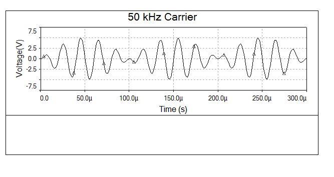 Solved Determine the equation of the baseband signal for the | Chegg.com