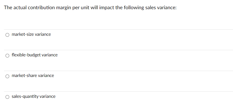 Solved The actual contribution margin per unit will impact | Chegg.com