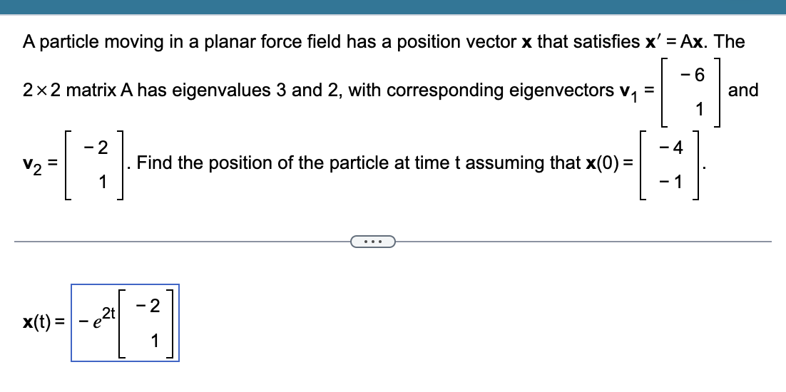 Solved A particle moving in a planar force field has a | Chegg.com