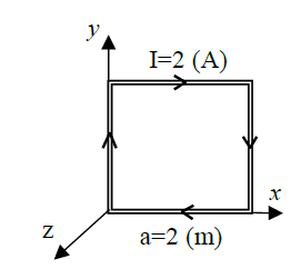 Solved The square current loop through which I =2 (A) | Chegg.com