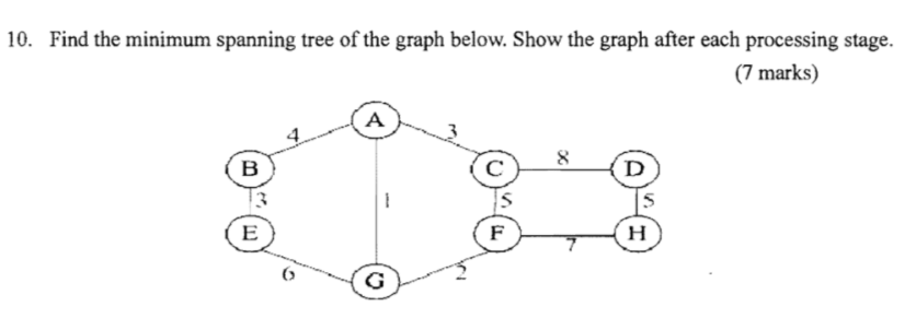 (Solved) : Find Minimum Spanning Tree Graph Show Graph Processing Stage ... (Solved) : Find Minimum Spanning Tree Graph Show Graph Processing Stage ...