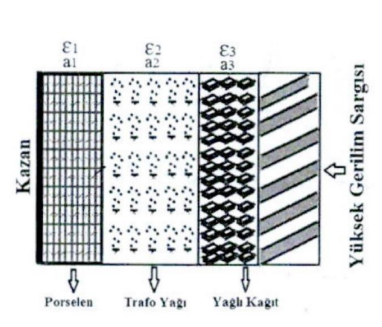 Solved 4. For the high voltage measurement transformer shown | Chegg.com
