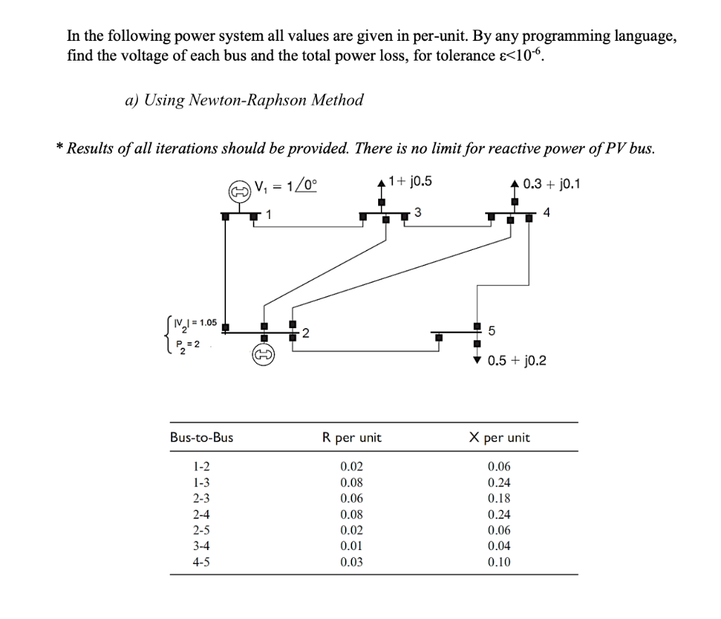 In the following power system all values are given in | Chegg.com