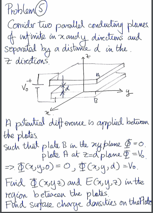 Solved Problem Consider two parallel conducting planes of | Chegg.com