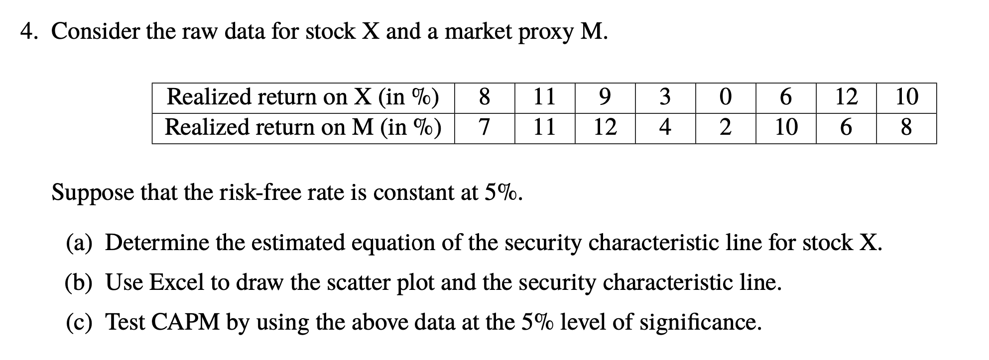 Solved Suppose that the risk-free rate is ﻿constant | Chegg.com