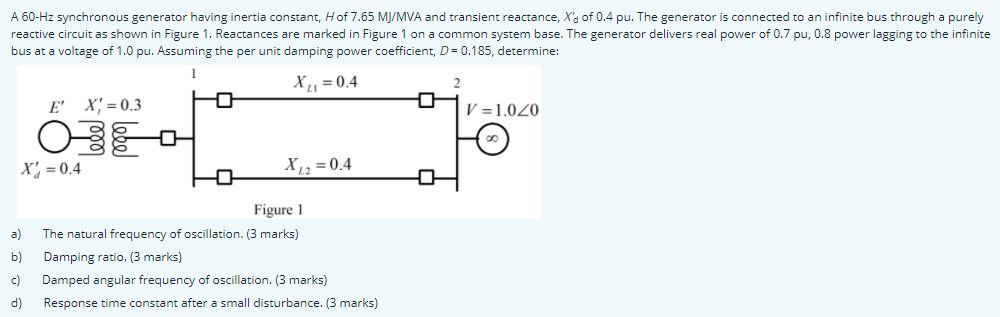 Solved A 60-Hz synchronous generator having inertia | Chegg.com