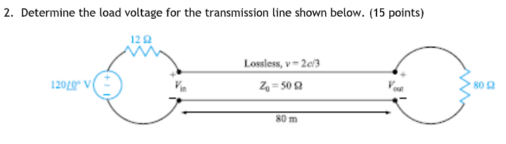 Solved 2. Determine the load voltage for the transmission | Chegg.com