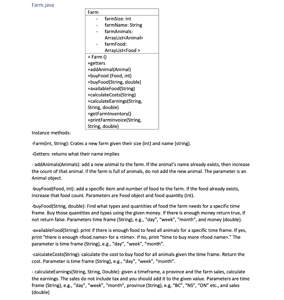 Solved Farm.java Farm farmSize: int farmName: String | Chegg.com