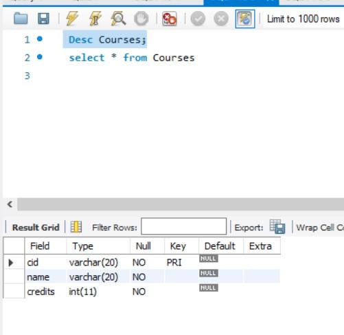 Part I: (80 points) Write Stored Routines. You have | Chegg.com