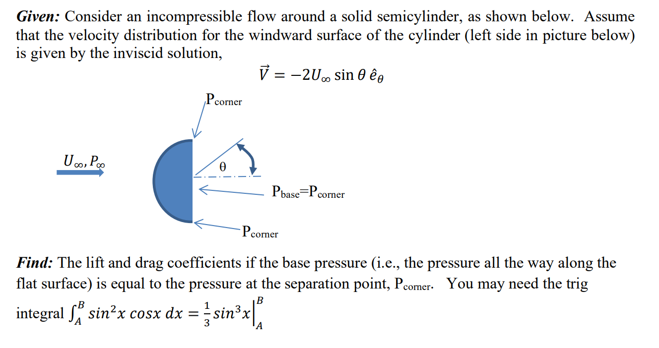 Solved Given: Consider an incompressible flow around a solid | Chegg.com