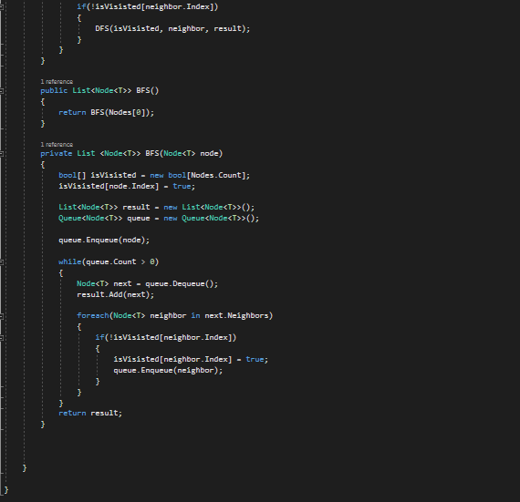 USE THE CODE PROVIDED BELOW TO SOLVE THE | Chegg.com
