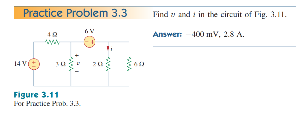 Solved Practice Problem 3.3 Find u and i in the circuit of | Chegg.com
