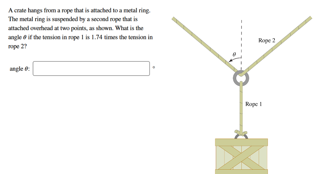 Solved A crate hangs from a rope that is attached to a metal | Chegg.com