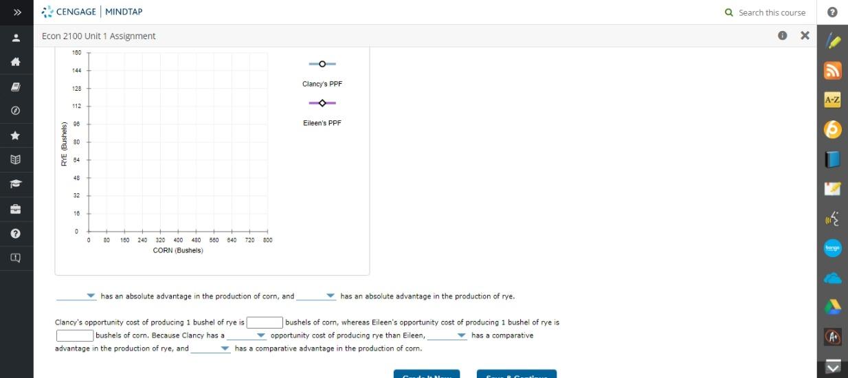 Solved >> CENGAGE MINDTAP Q Search this course Econ 2100 | Chegg.com